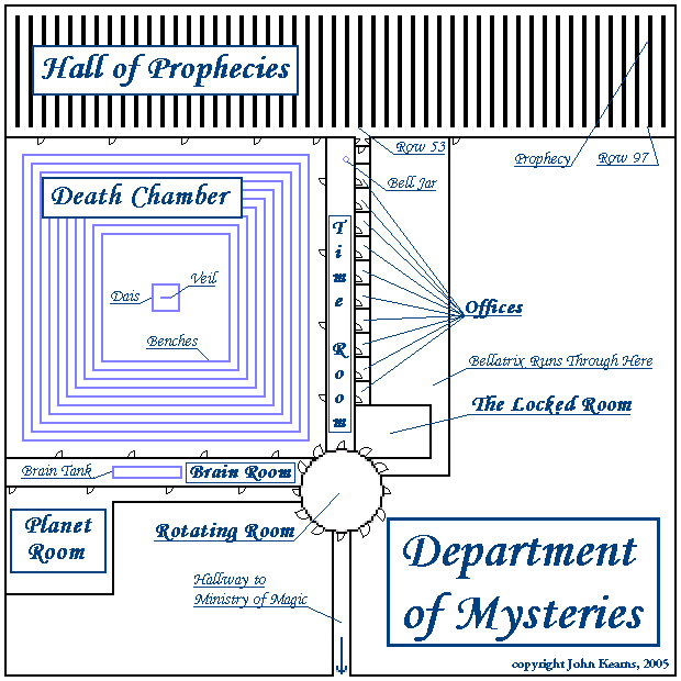 dom-map-jk – Harry Potter Lexicon